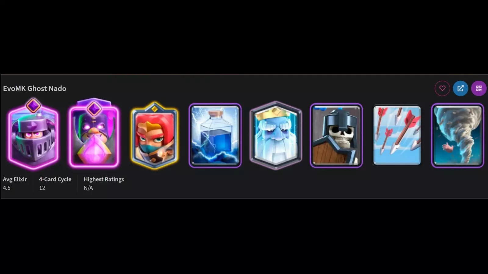 5 best Boss Bandit decks in Clash Royale | Esports News - The Times of ...