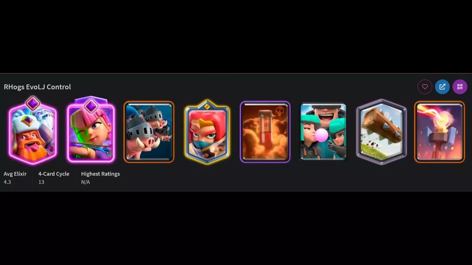 5 best Boss Bandit decks in Clash Royale | Esports News - The Times of ...