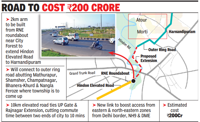 2km arm of Hindon elevated road to connect Harnandipuram township with ...