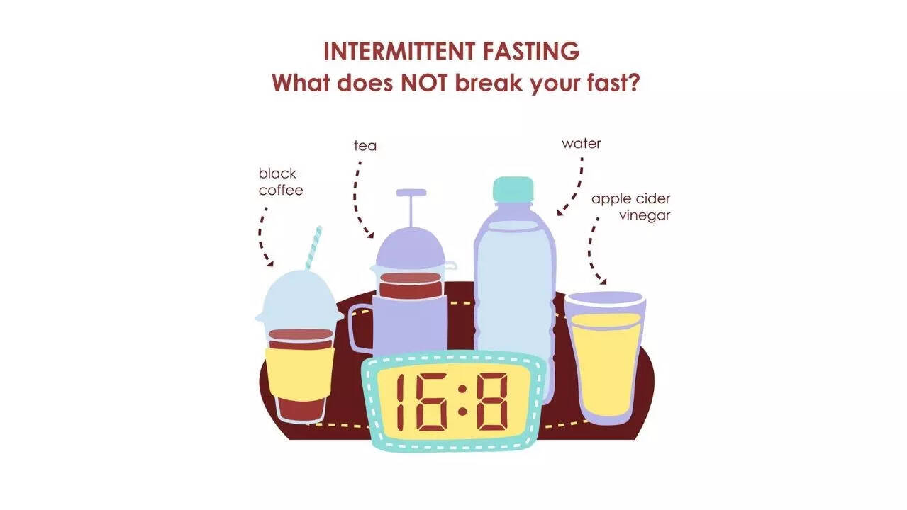 Intermittent Fasting: Pros, cons, and what experts say - Times of India