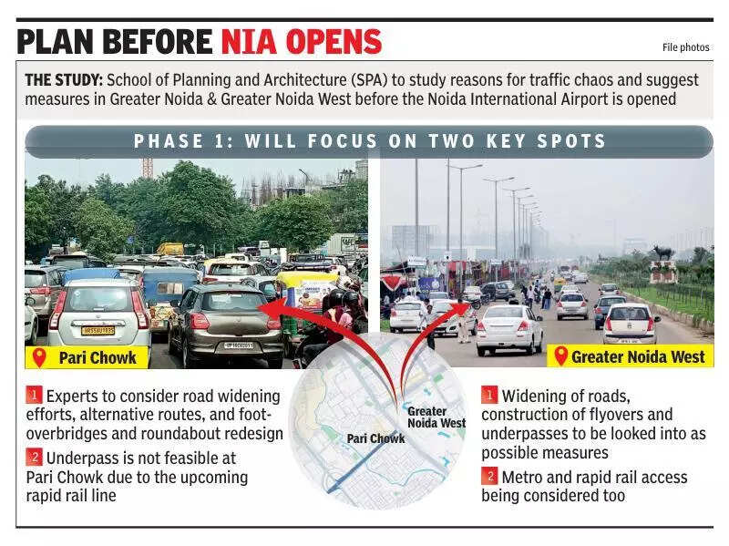 How to unclog jam points as Noida International Airport gets ready ...