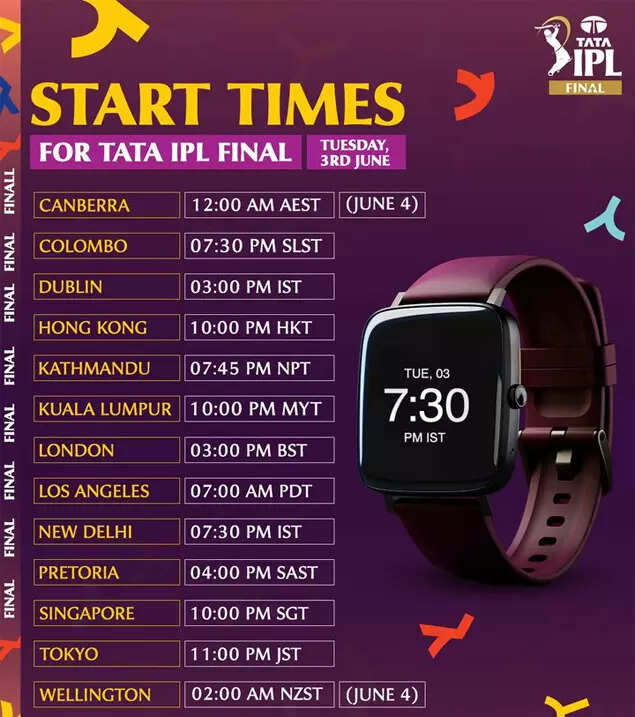 RCB vs PBKS IPL 2025 Final: How to watch Royal Challengers Bengaluru vs ...