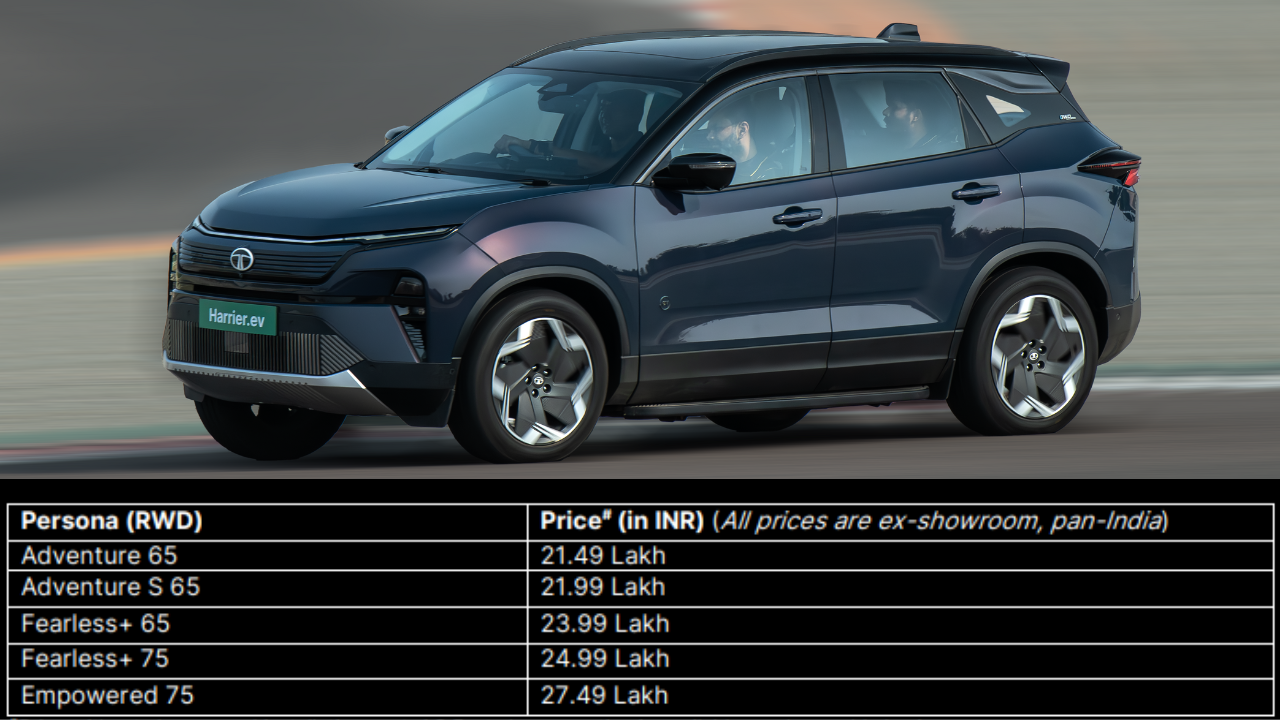 Tata Harrier EV RWD full price list revealed: Bookings, delivery details here - The Times of India