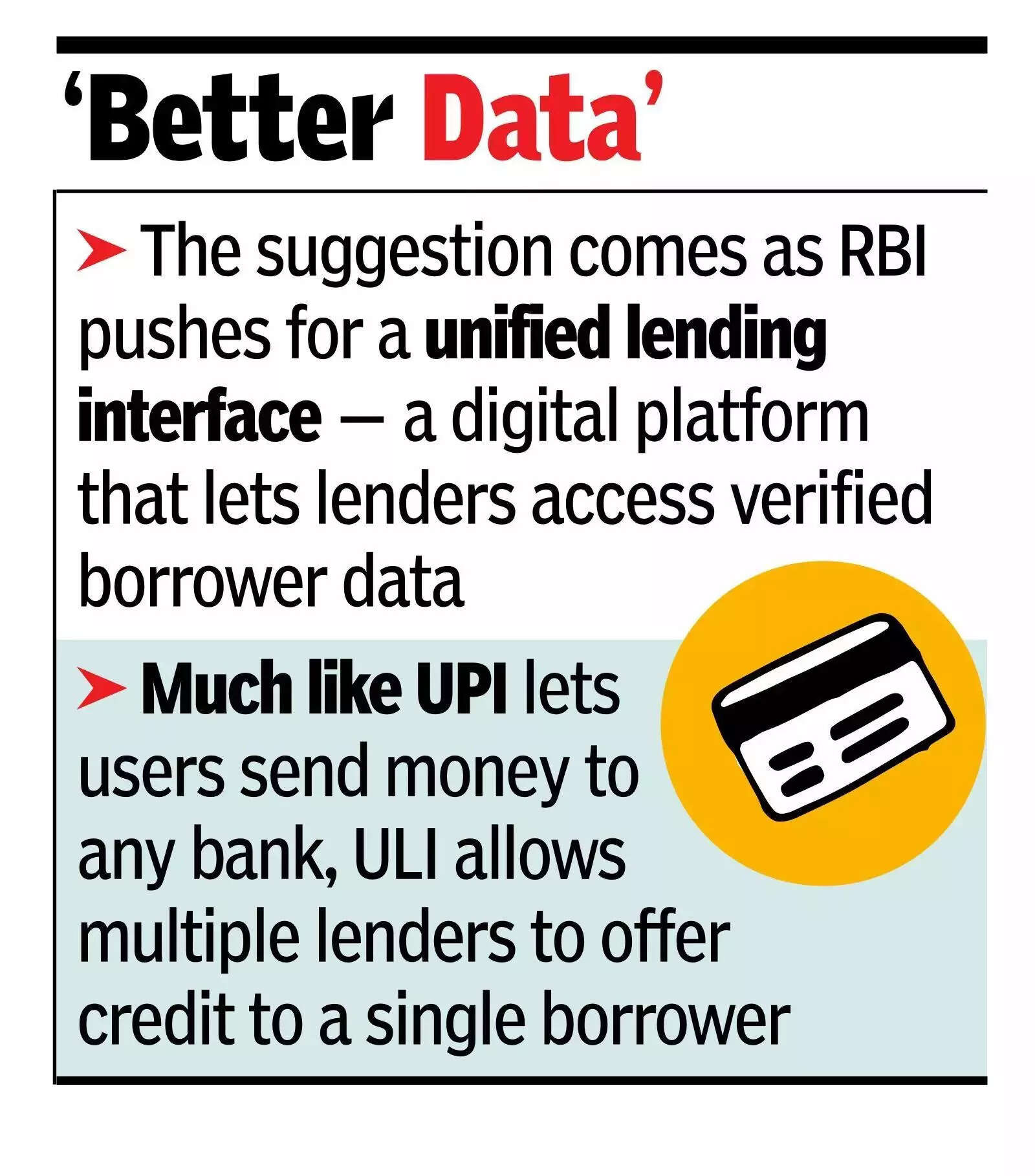 RBI seeks 'borrower ID' to reduce credit score errors - Times of India