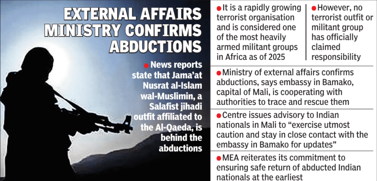 ‘Saw news of his abduction on YouTube’: Indian workers abducted in Mali ...