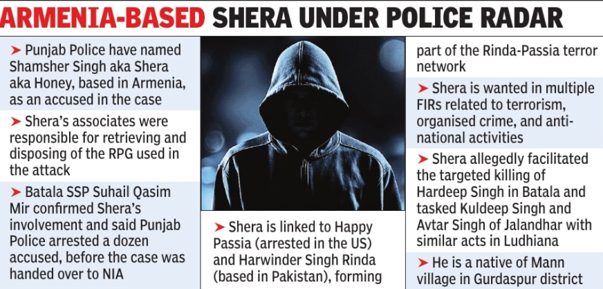 Punjab RPG attack: 22-year-old Babbar Khalsa International operative arrested; Armenia-based ...