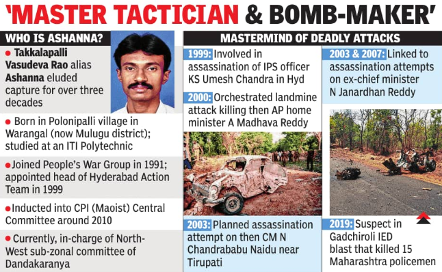 'India’s most dangerous': Top Maoist Ashanna on the run for 30 years ...