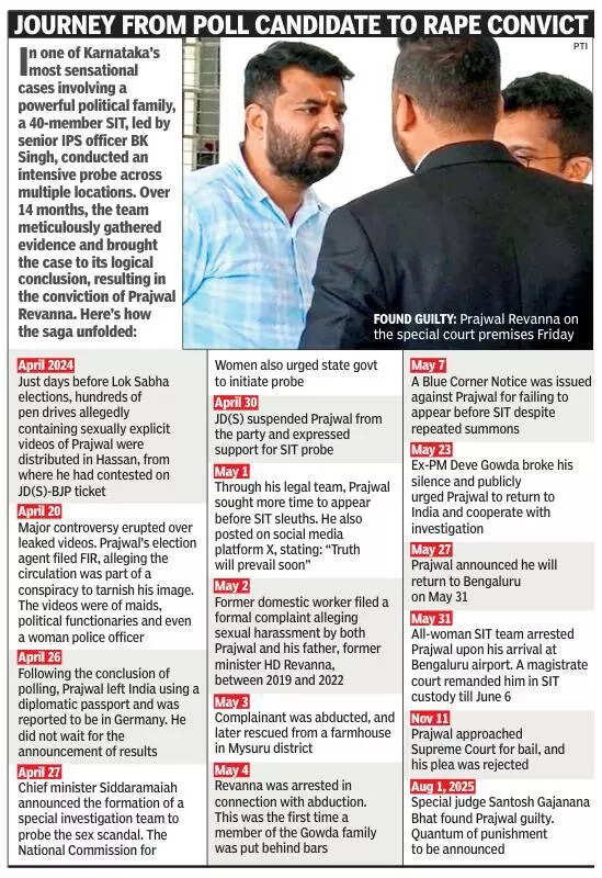 Rape case: How cutting-edge technology helped cops identify Prajwal ...