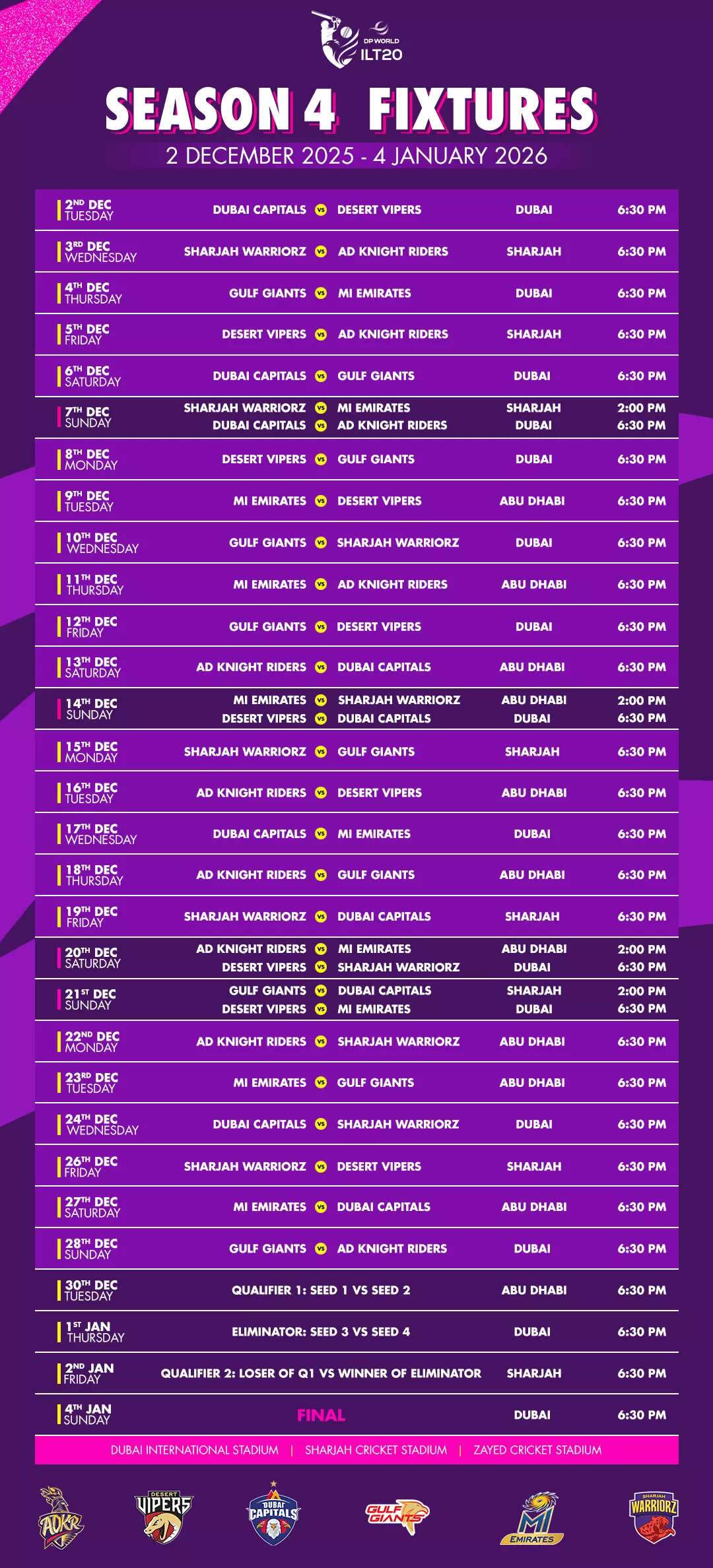 ILT20 season 4: Inaugural champions Gulf Giants aim for comeback; Full ...