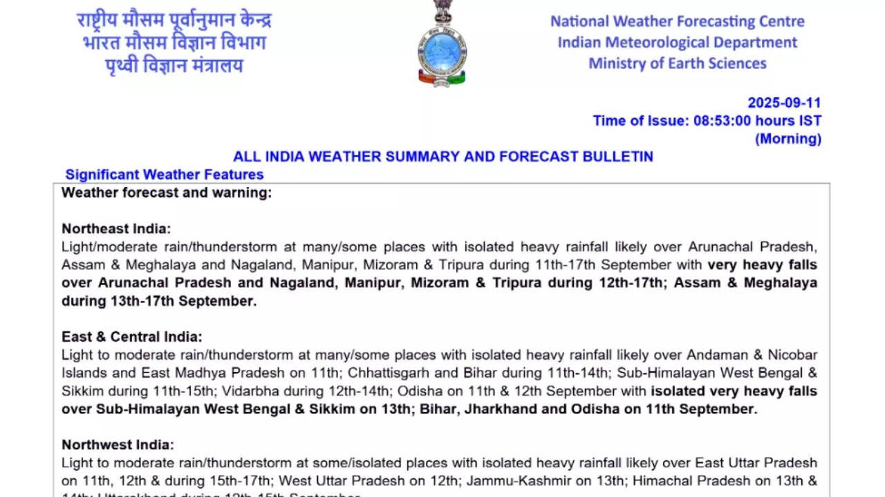 IMD warns of heavy rains across south, northeast, and east India as ...