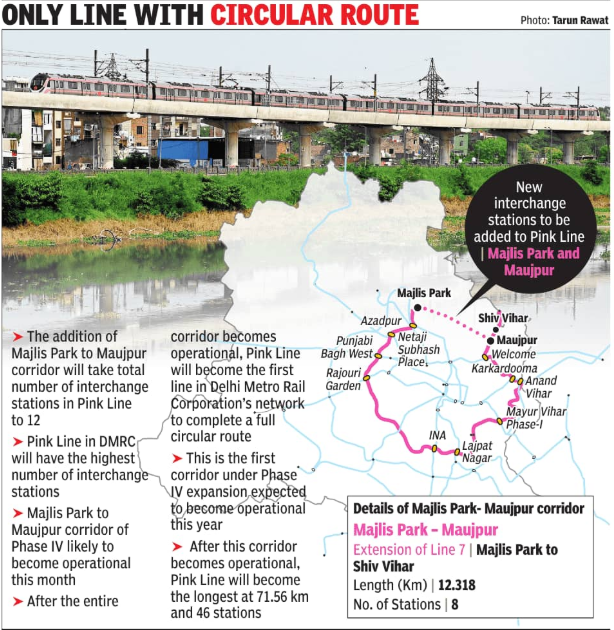 Switch-hit: Delhi Metro Pink Line to be longest at 71.6 km with 46 ...