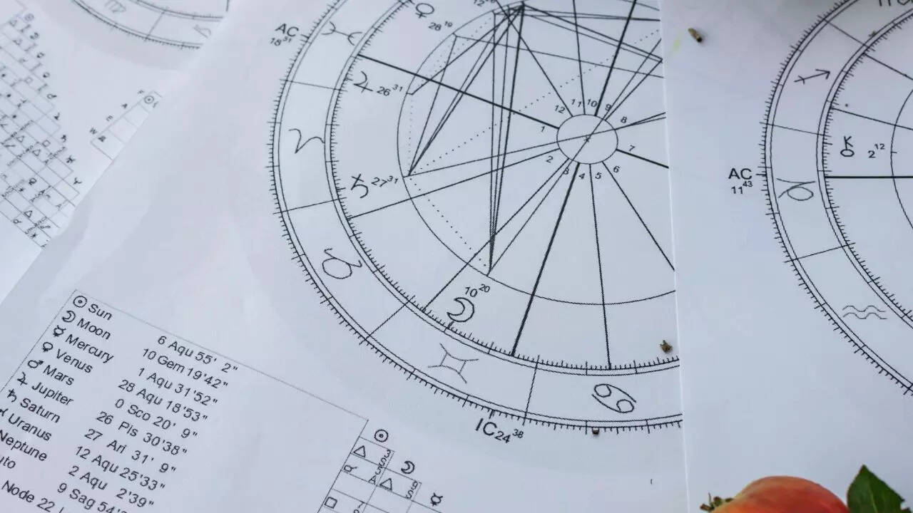 These zodiac signs will find their soulmate in 2026 - The Times of India