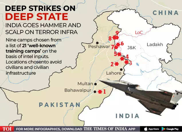 The Indian Air Force, a giant in the making: Swiss think tank - The ...