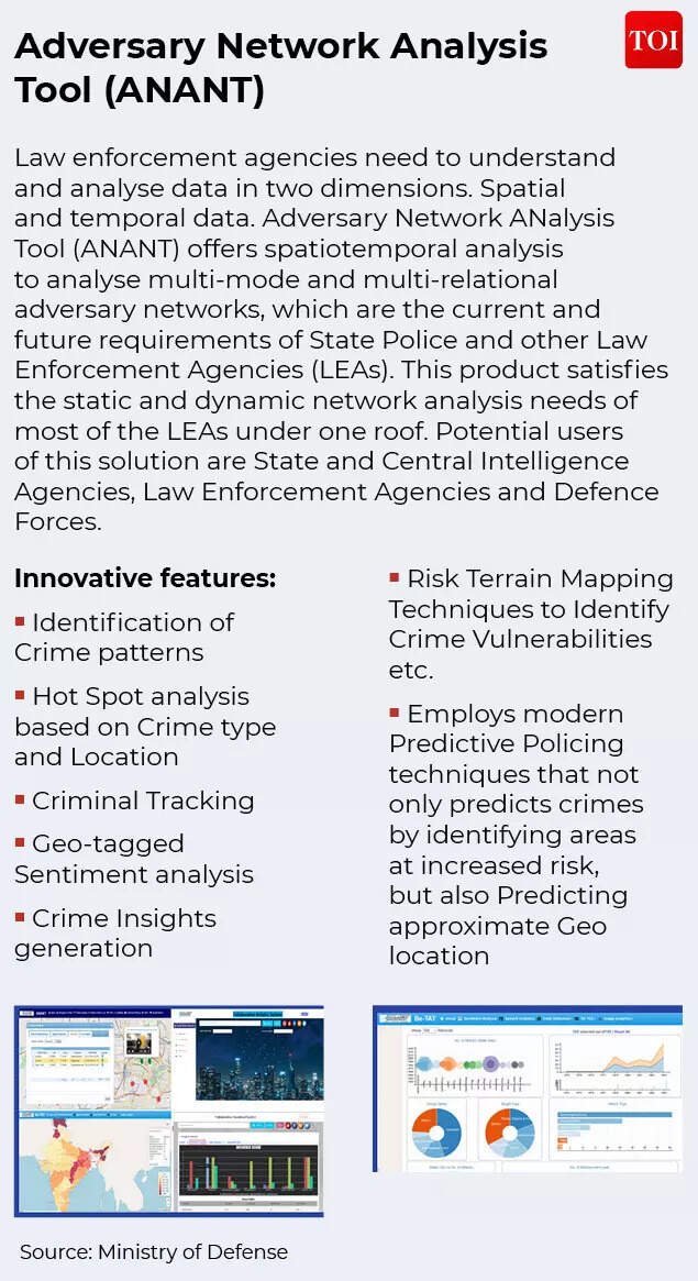 Before the first missiles fly: AI, cyber & electronic warfare - how ...