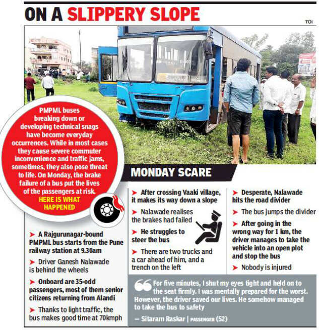 Pmpml: Close shave for over 35 passengers as brakes, gearbox of PMPML bus snaps | Pune News ...