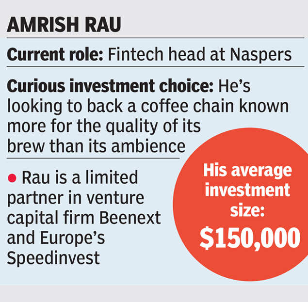 Citrus co-founders turn super angels - The Times of India