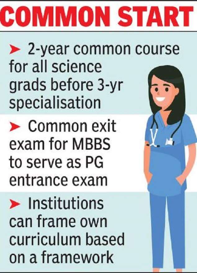 Give nurses, dentists lateral entry into MBBS: Draft policy | India ...