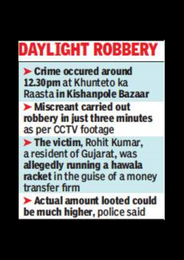 Jaipur: Rs 45 lakh looted from ‘hawala’ trader in Kishanpole bazaar ...