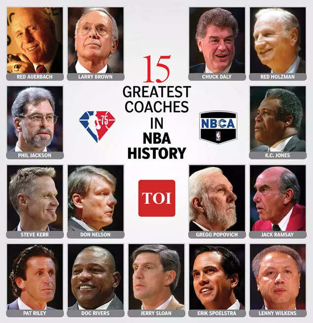 NBA names 15 all-time greatest coaches in world's best basketball ...