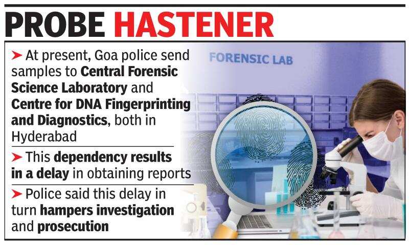 Goa’s long arm of the law grasps next-generation DNA technology | Goa ...