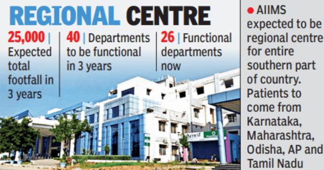 As footfalls increases, plea made for railway station to be set up near ...