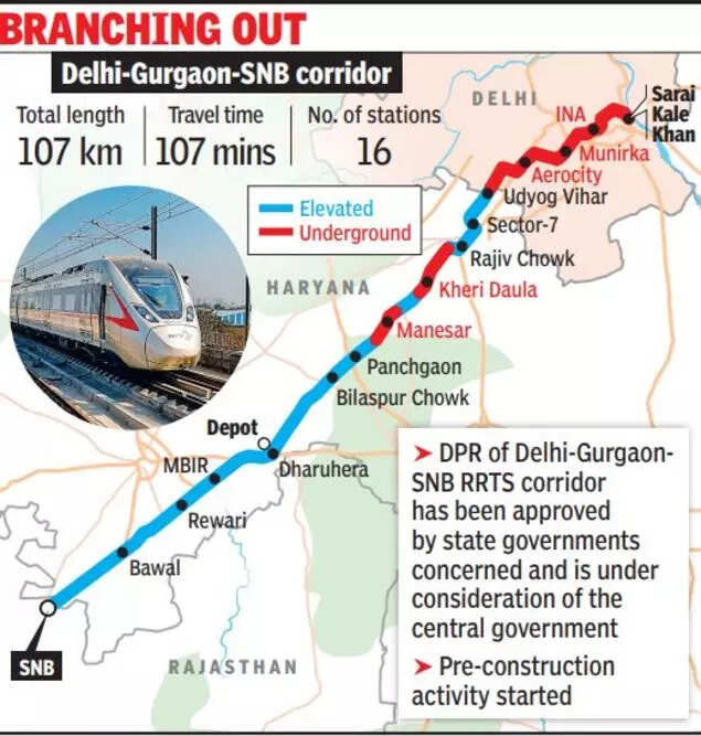 Pre-construction activity to take RRTS into Gurgaon begins | Delhi News ...