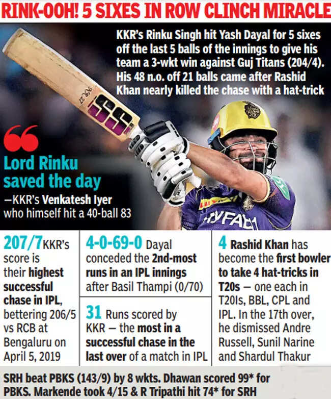 GT vs KKR Highlights: Sensational Rinku Singh whacks five sixes in ...