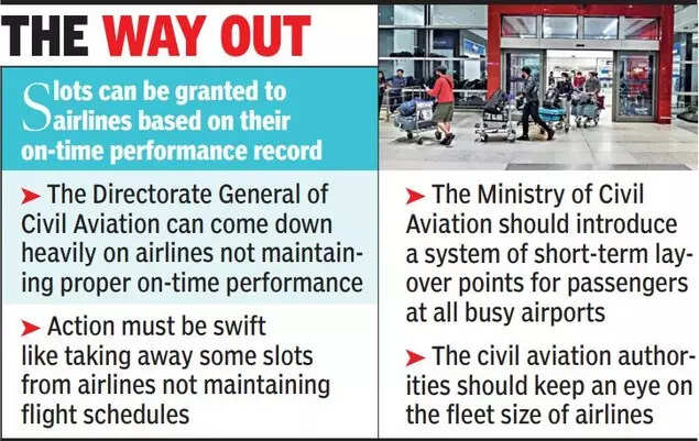 Pune: Repeated flight rescheduling, unending delays frustrate flyers ...