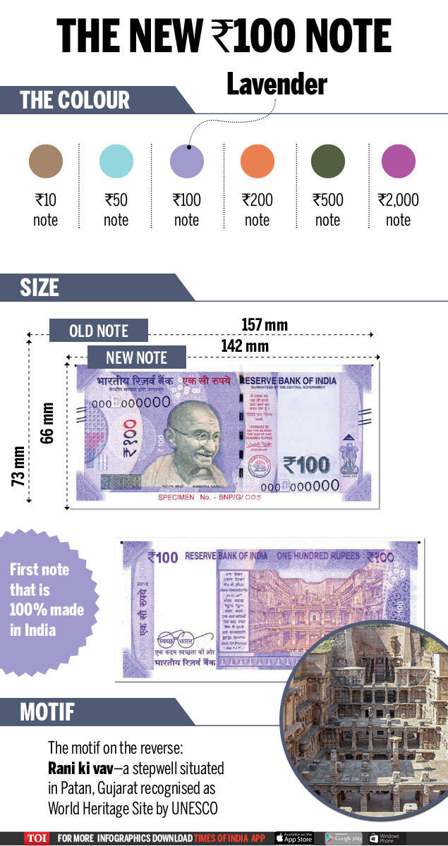 What's new in the new Rs 100 note? - Times of India