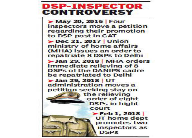 MHA: MHA to form policy on transfer of police officers | Chandigarh ...