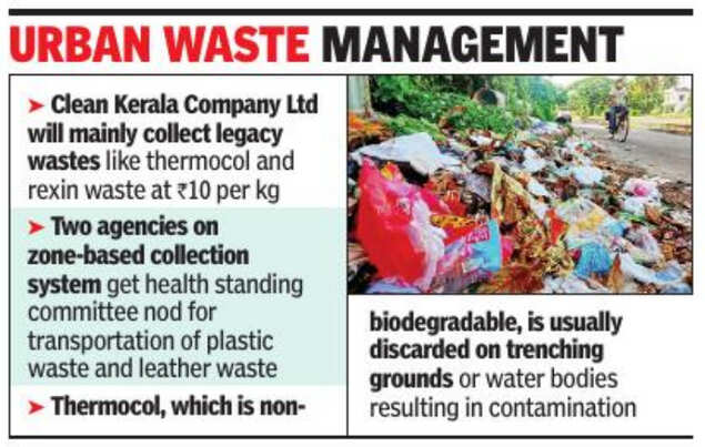 Thiruvananthapuram Municipal Corporation in talks with Clean Kerala to ...