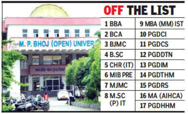 Madhya Pradesh Bhoj Open University: Bhoj university scraps 17 courses ...