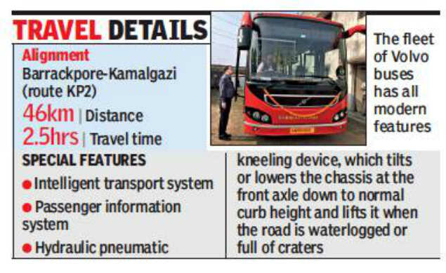 Longest Kolkata bus route covers 46km from north to south | Kolkata ...
