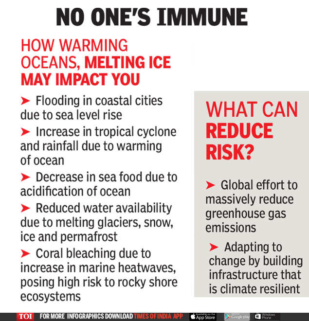 Sea levels rising faster, Indian cities at high flood risk: IPCC ...