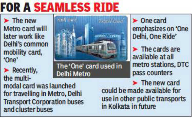 Common card for two Metro lines to save commuters’ time | Kolkata News ...