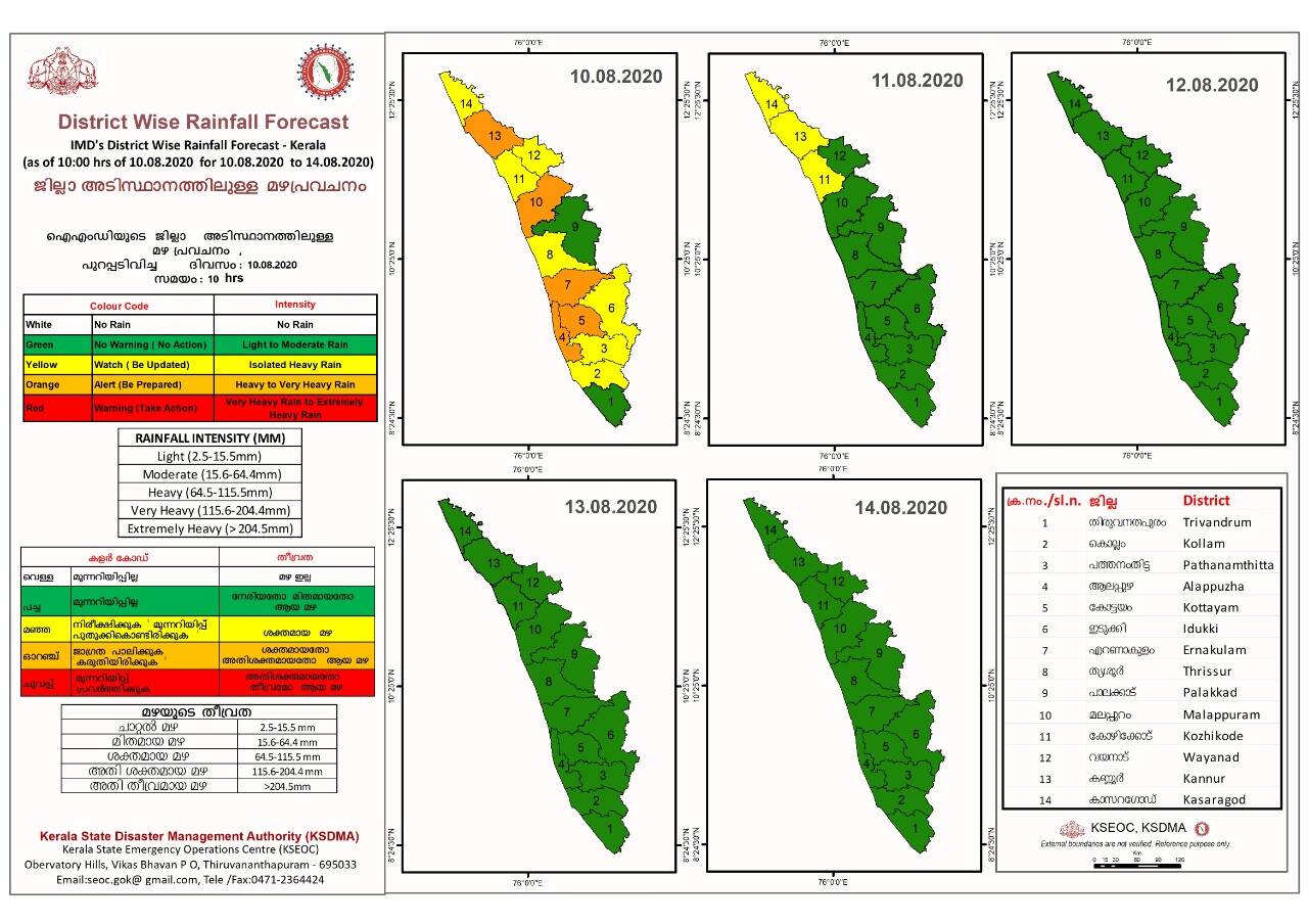 Imd Issues Orange Alert For Five Kerala Districts Kochi News Times