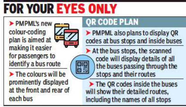 PMPML to colour-code buses to help people easily identify various ...