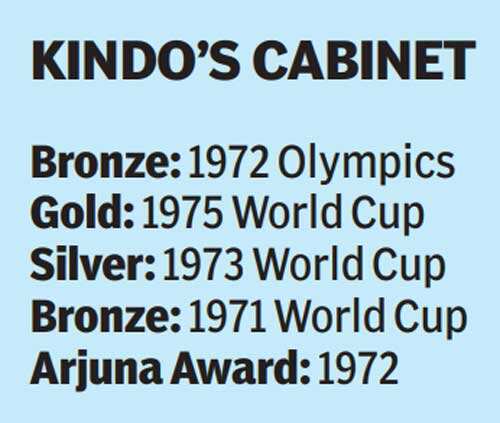 Michael Kindo: Michael Kindo was a gentleman, a pillar of strength ...