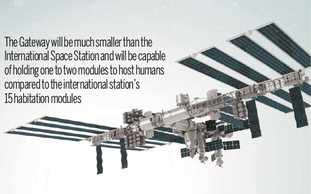 Why Nasa wants to return to the moon permanently - Times of India