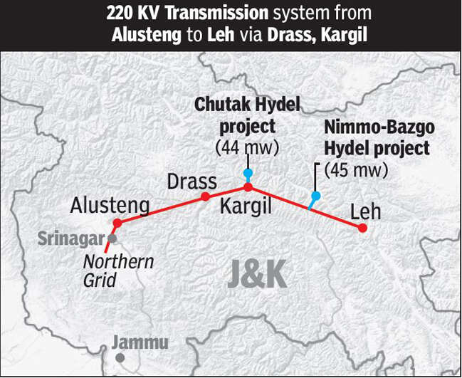 Leh, Kargil finally plug in to national power grid | India News - Times ...