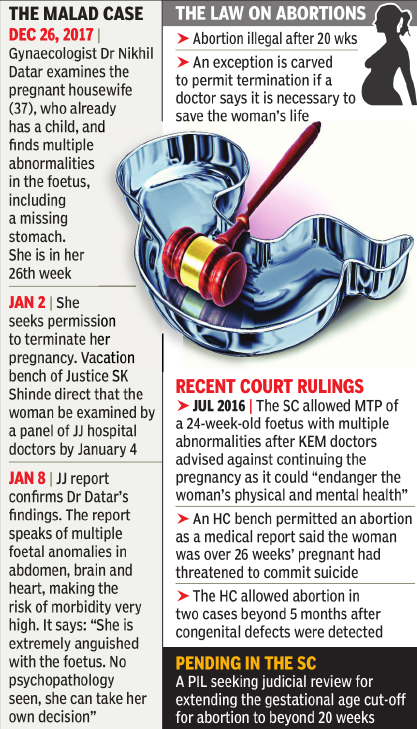 Malformed foetus allowed to be aborted at 27 weeks: HC | Mumbai News ...