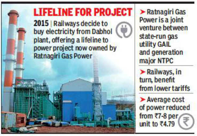 Dabhol helped railways save Rs 1,000 crore in power costs a year ...