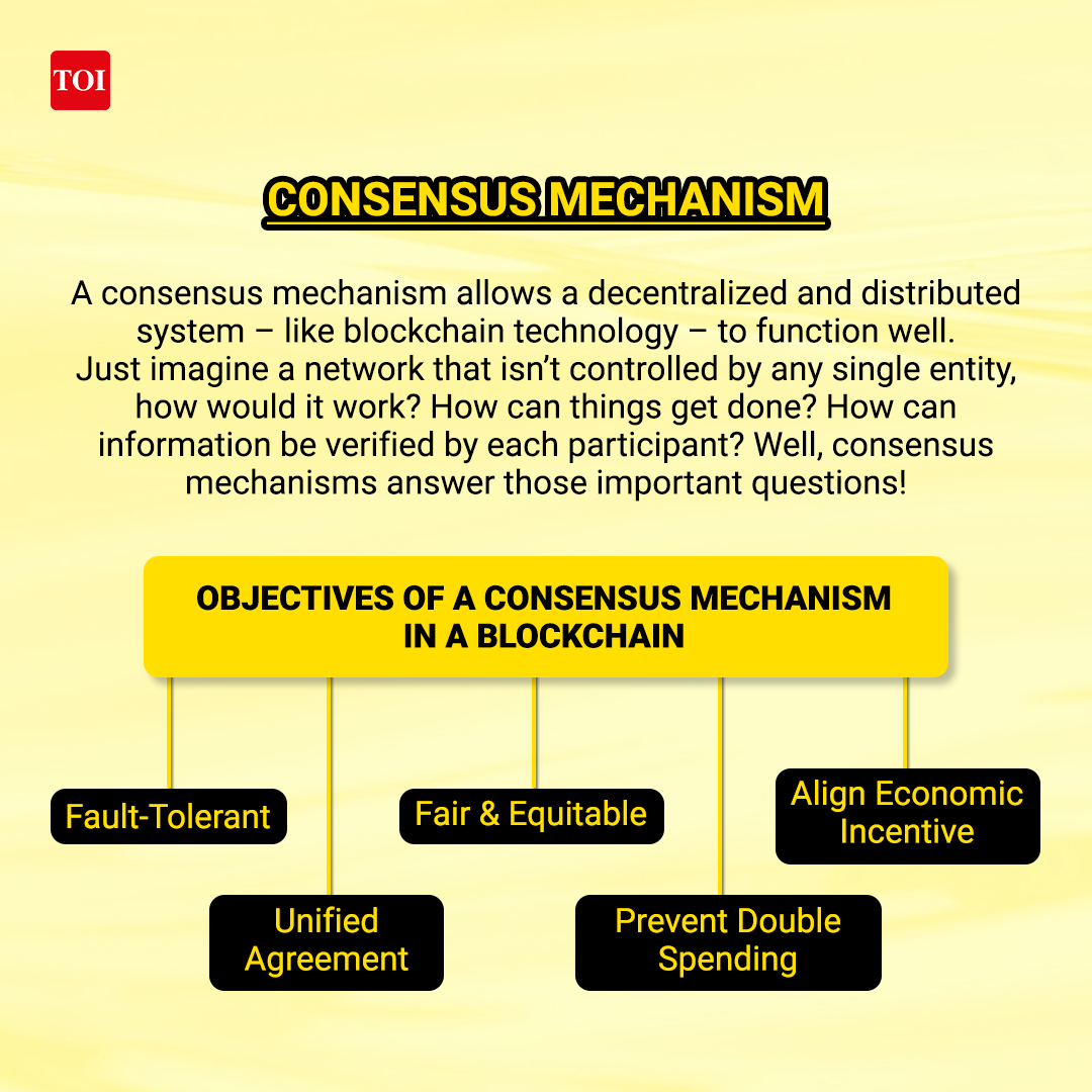 Infographic: What you need to know about consensus mechanism in ...