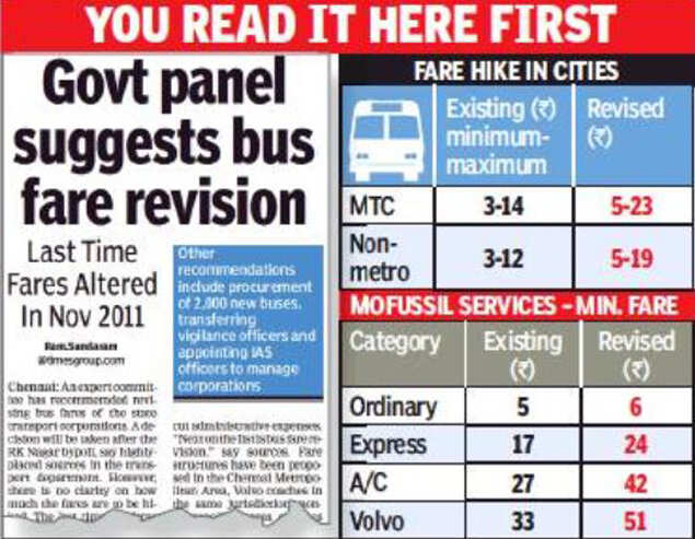 Tamilnadu bus fare hike: Tamil Nadu bus fares jump by 67%, minimum MTC ...