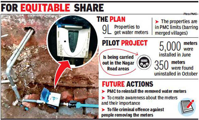 Residents remove PMC water meters in Pune | Pune News - Times of India