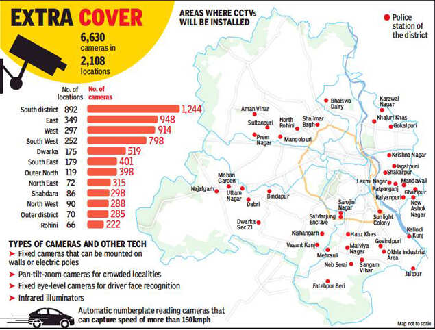 Delhi: 6,630 CCTVs to watch 2,100 spots ‘highly prone’ to crime | Delhi ...
