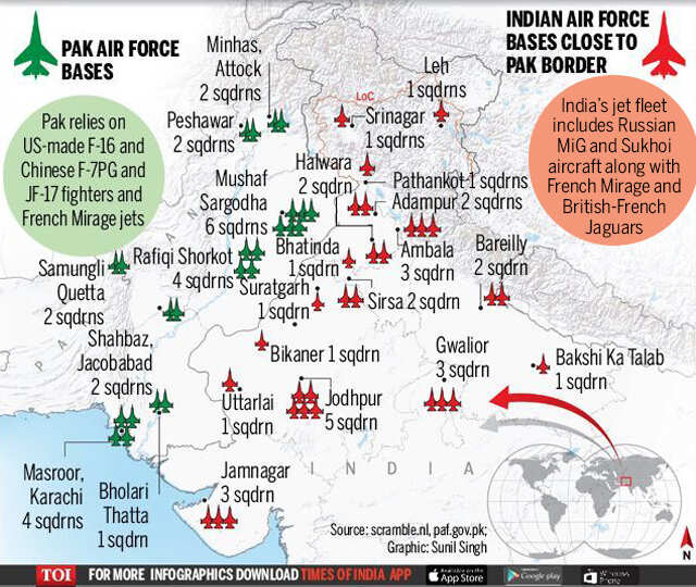 India-Pak tension: How the air power matches up | India News - Times of ...