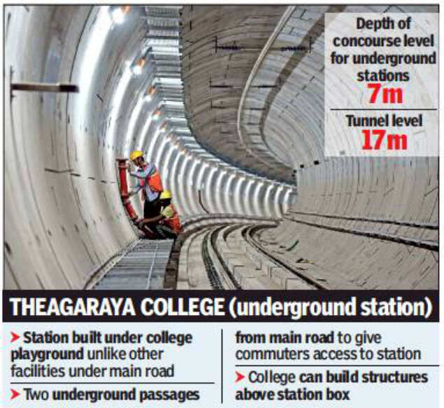 Public demand, cost-cutting make metro rail tweak design of stations in ...