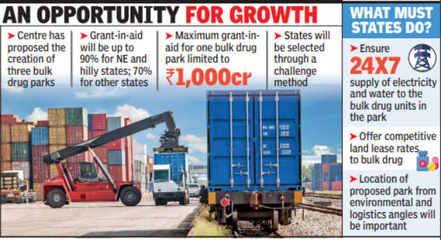 Govt sets up new entity to bag Bulk Drug Park project for Andhra ...
