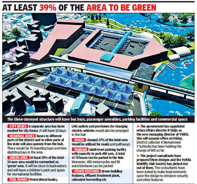 Project report of Vyttila mobility hub phase-II to be ready by next ...